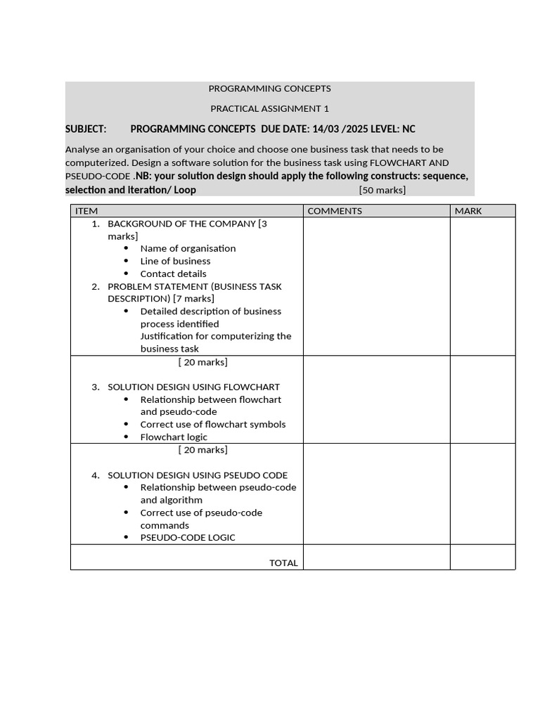 Prog Concepts Prac Assign 1 2025 | PDF