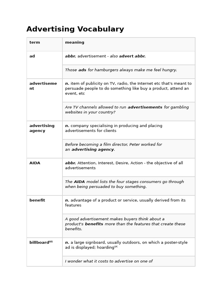 Advertising Vocabulary Explained | PDF | Advertising | Newspapers