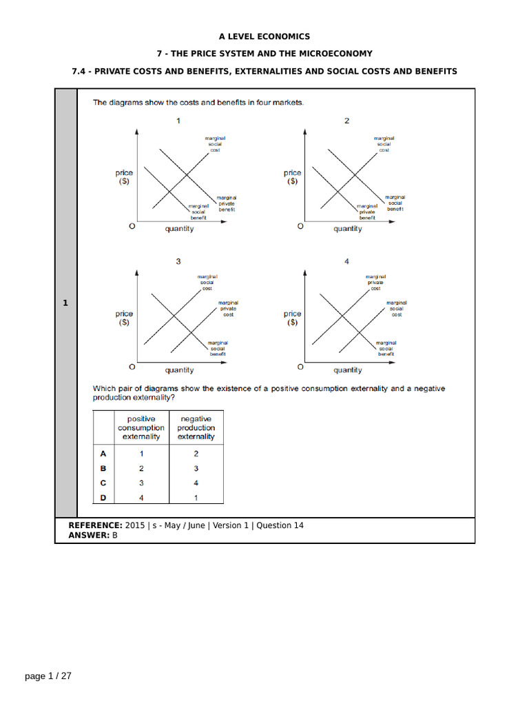 A Level Economics - 7.4 - Private Costs and Benefits, Externalities and ...