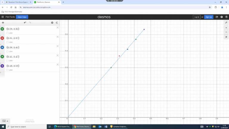 Physics SHM Graph | PDF