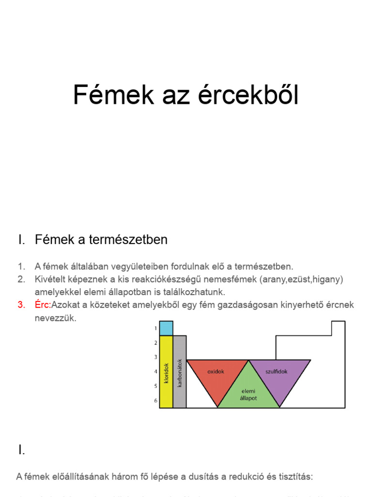 Fémek Az Ércekből | PDF