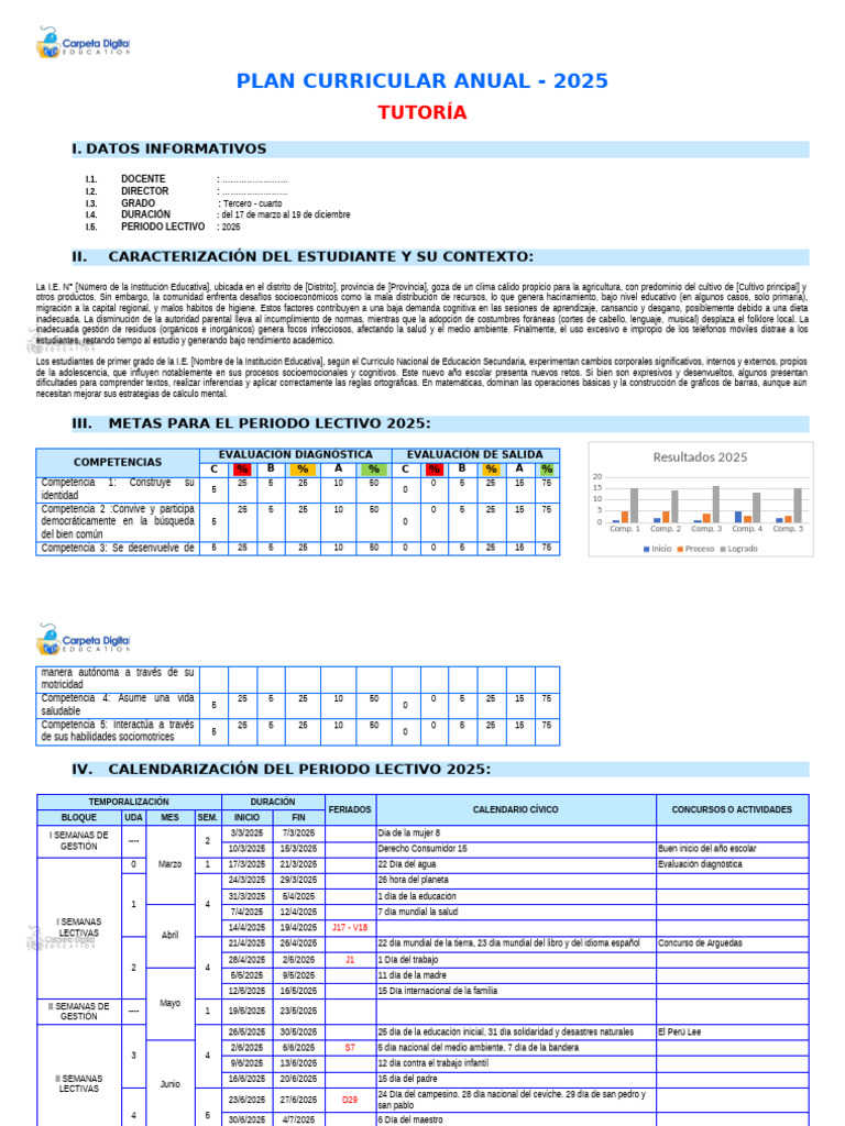 3-4 PLAN CURRICULAR ANUAL -TUTORIA | PDF | Inclusión (Educación) | Las emociones