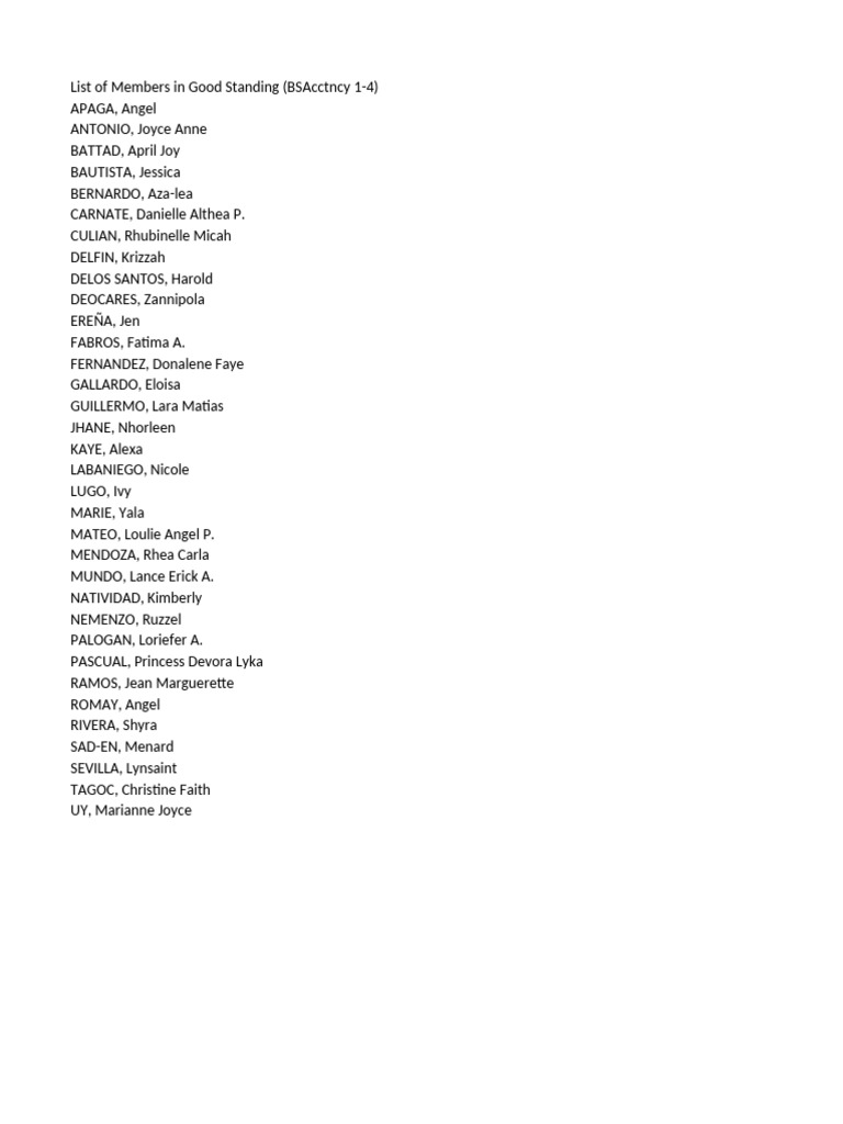 List of Members in Good Standing 1 4 | PDF