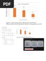 AP BIO Unit 2 Released FRQs | PDF