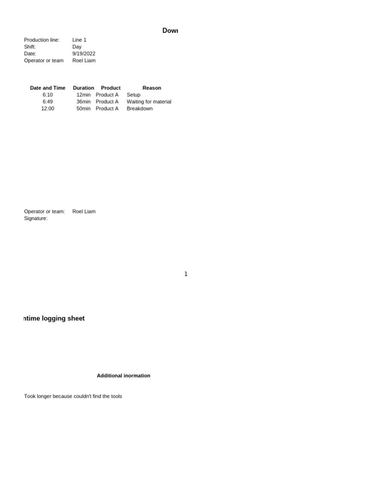 Downtime-logging-sheet | PDF
