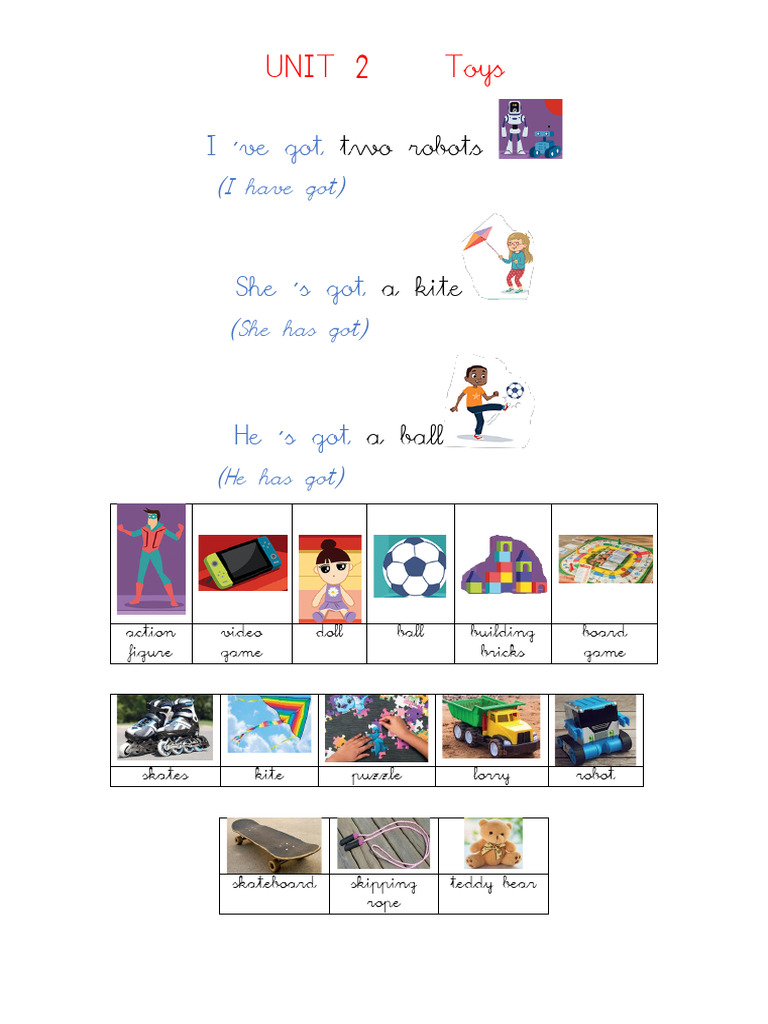 UNIT 2 Toys | PDF