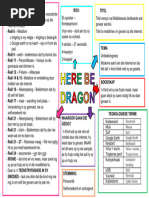 Bespreking - Here be dragons | PDF