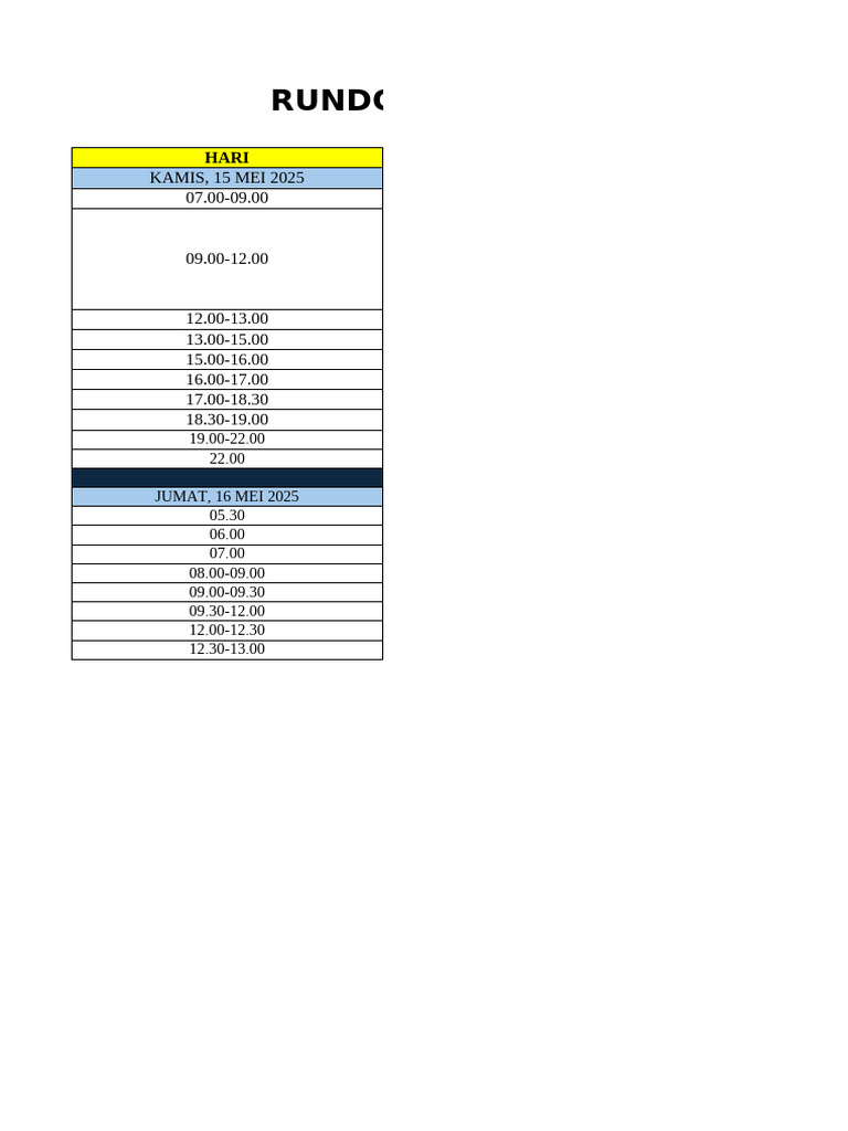 Rundown Outbound | PDF