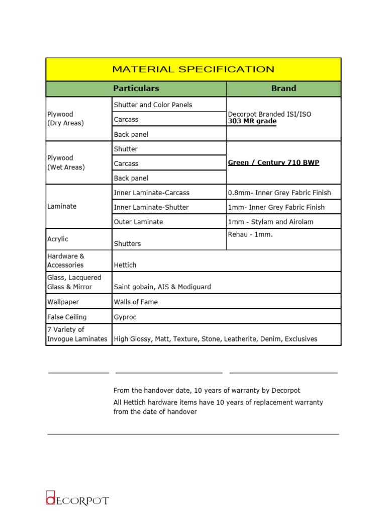 Material Specifications | PDF
