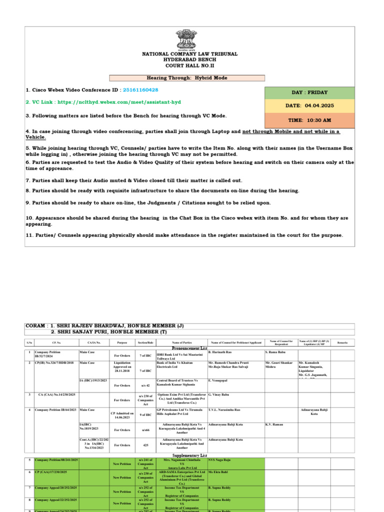 Cause List court-II 04.04.2025 | PDF