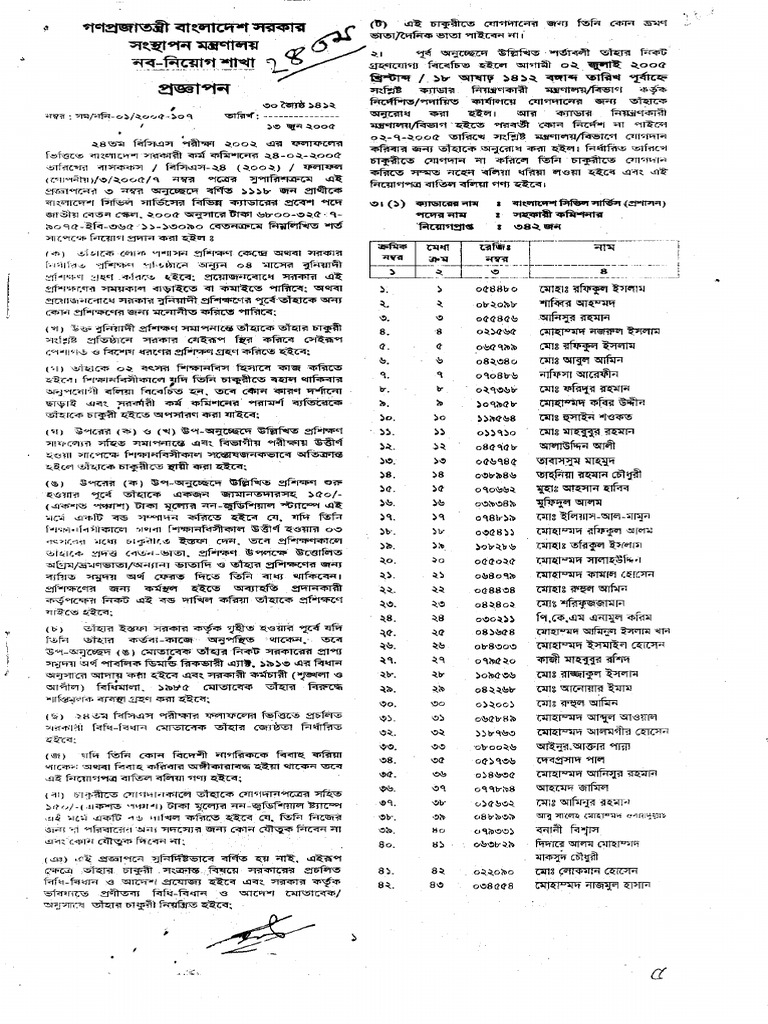 24th BCS Batch | PDF