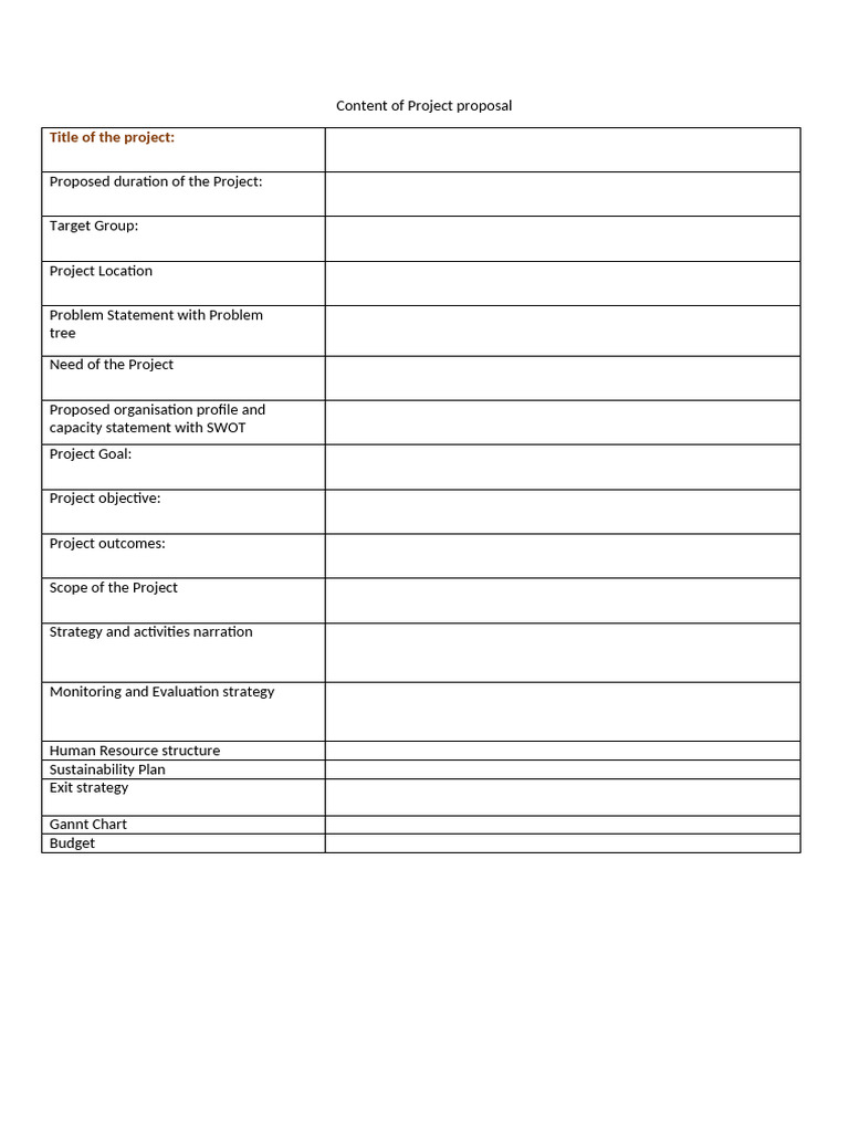 Project Proposal Formate | PDF