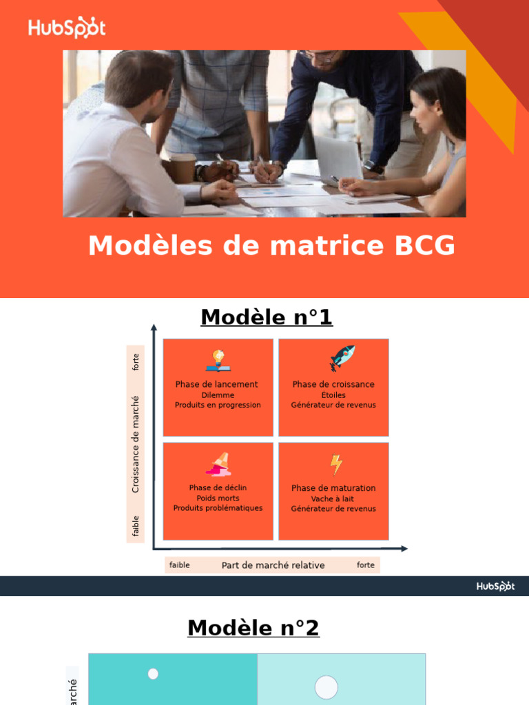 Modèles de matrice BCG - HubSpot | PDF