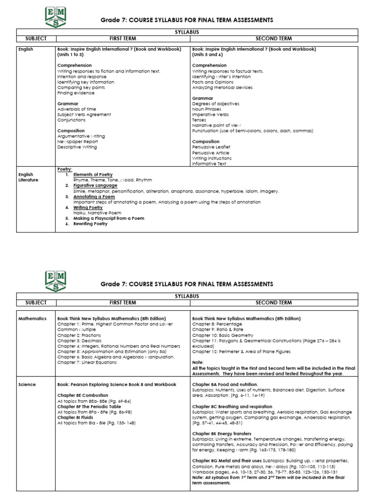 Grade 7 Course Syllabus For Final Term Assessments | PDF | Poetry ...