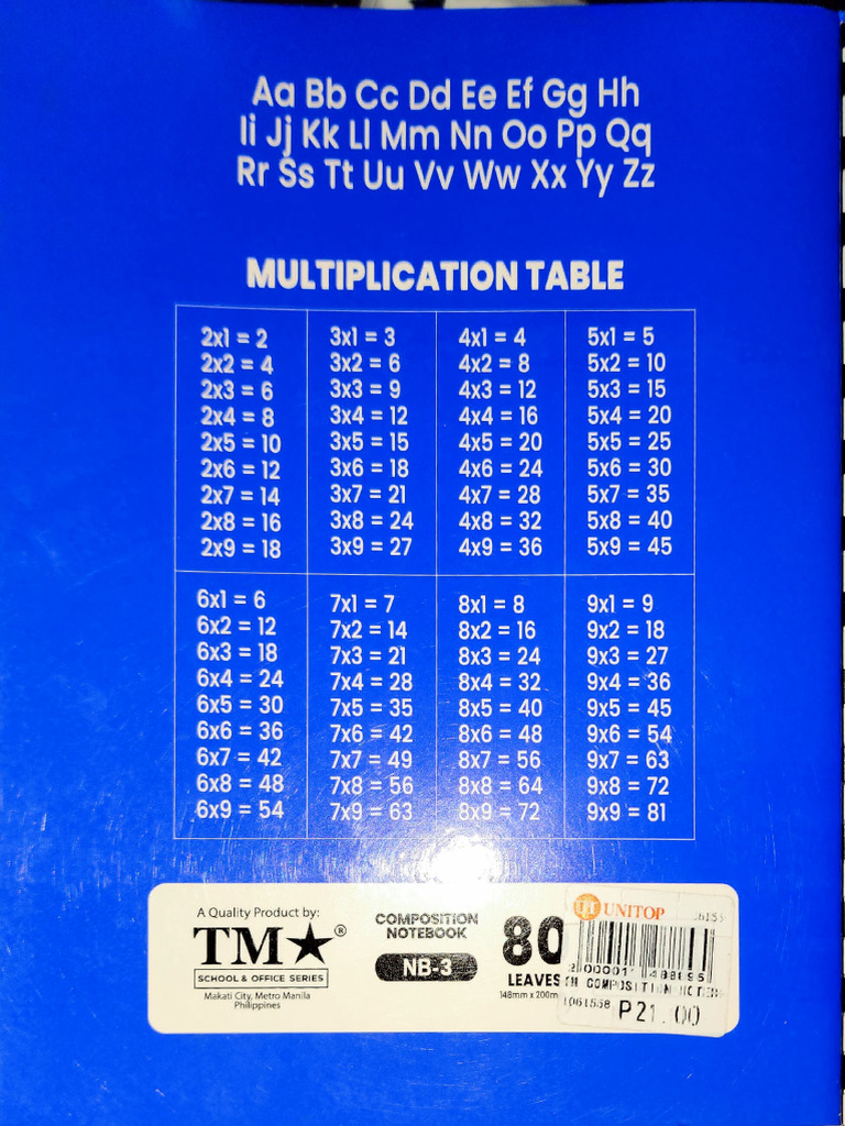 Multiplication Table Blue | PDF