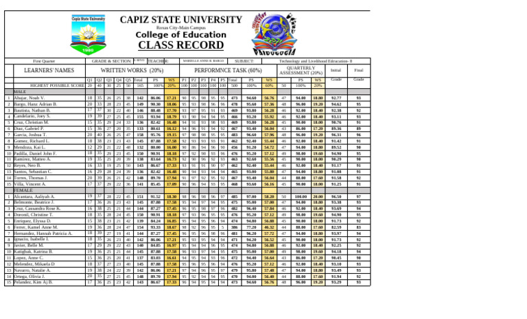 Final Template - Class Record | PDF