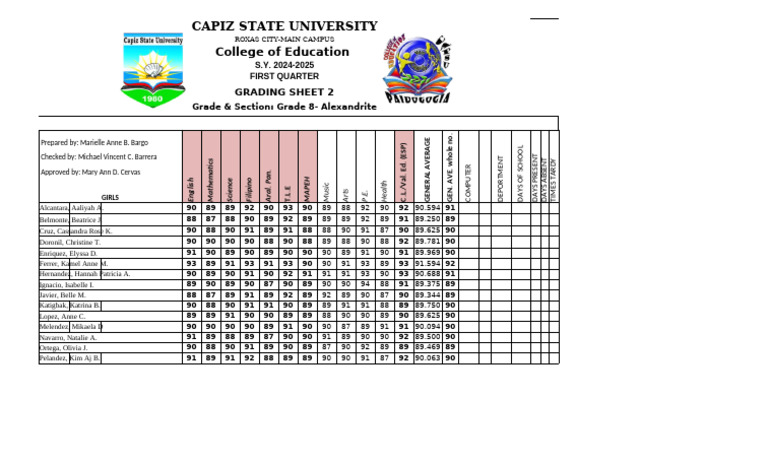 FINAL-TEMPLATE_GRADING-SHEET | PDF