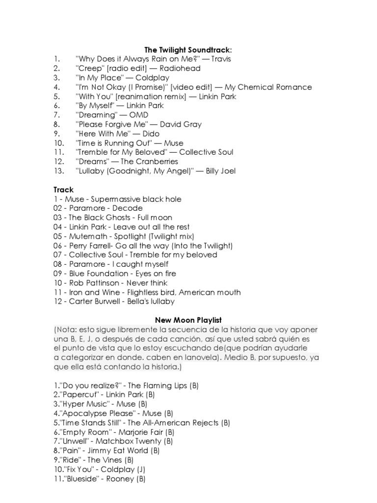 Twilight Soundtrack List