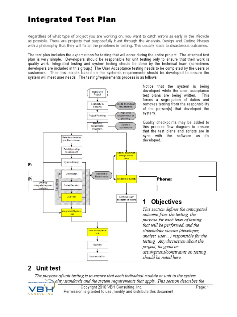 Test Plan Template | Unit Testing | Information Technology