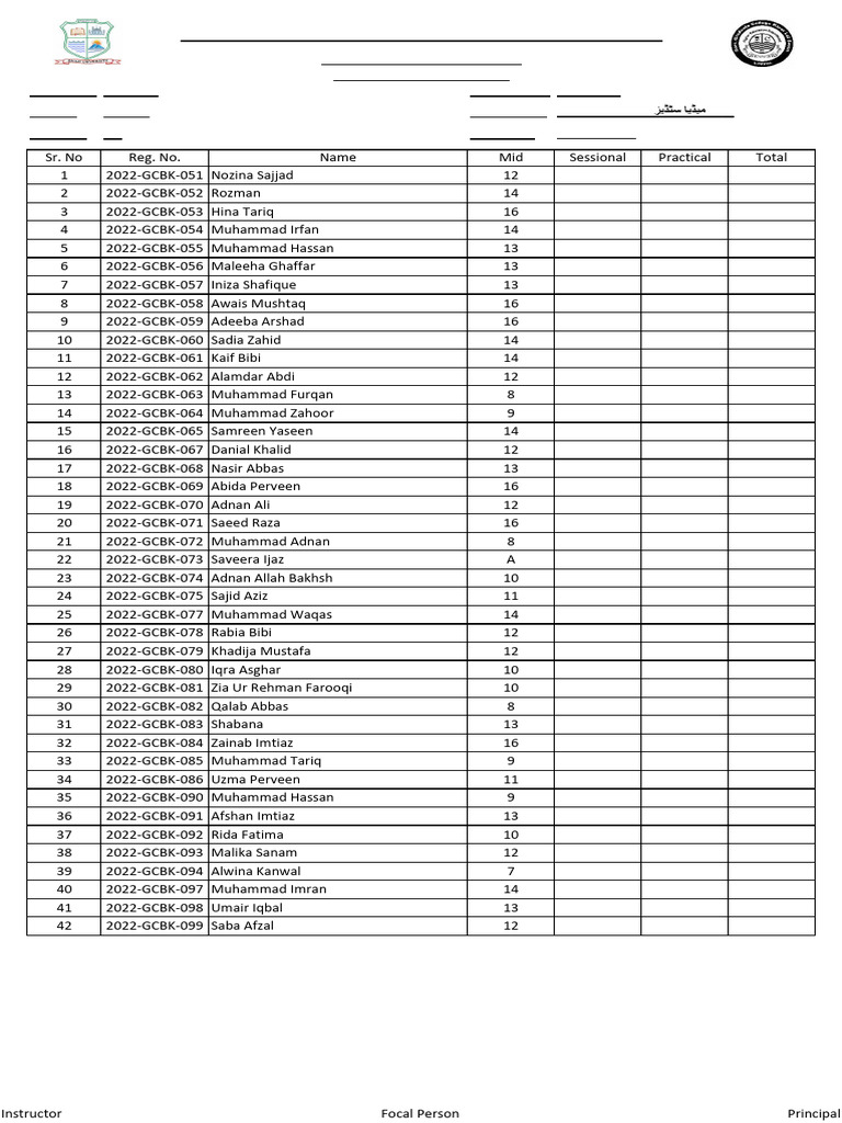 BS Urdu 5th-MASS-501 | PDF