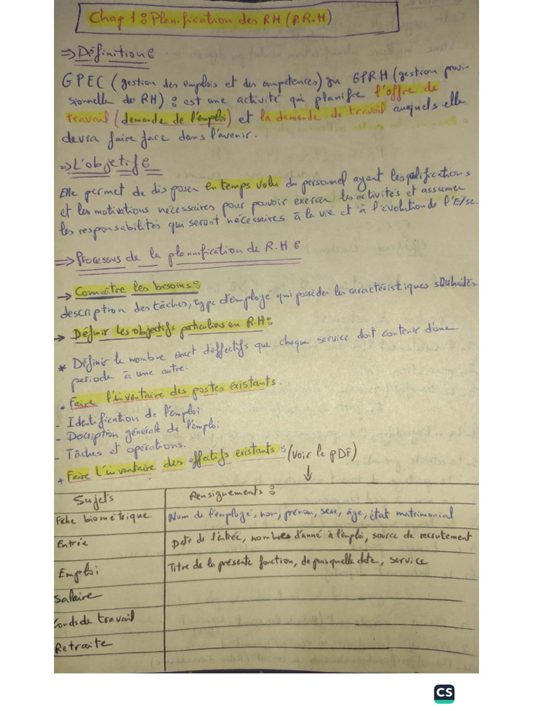 GRH chap 1 GPEC | PDF