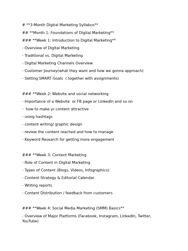 Digital Marketing Syllabus | PDF