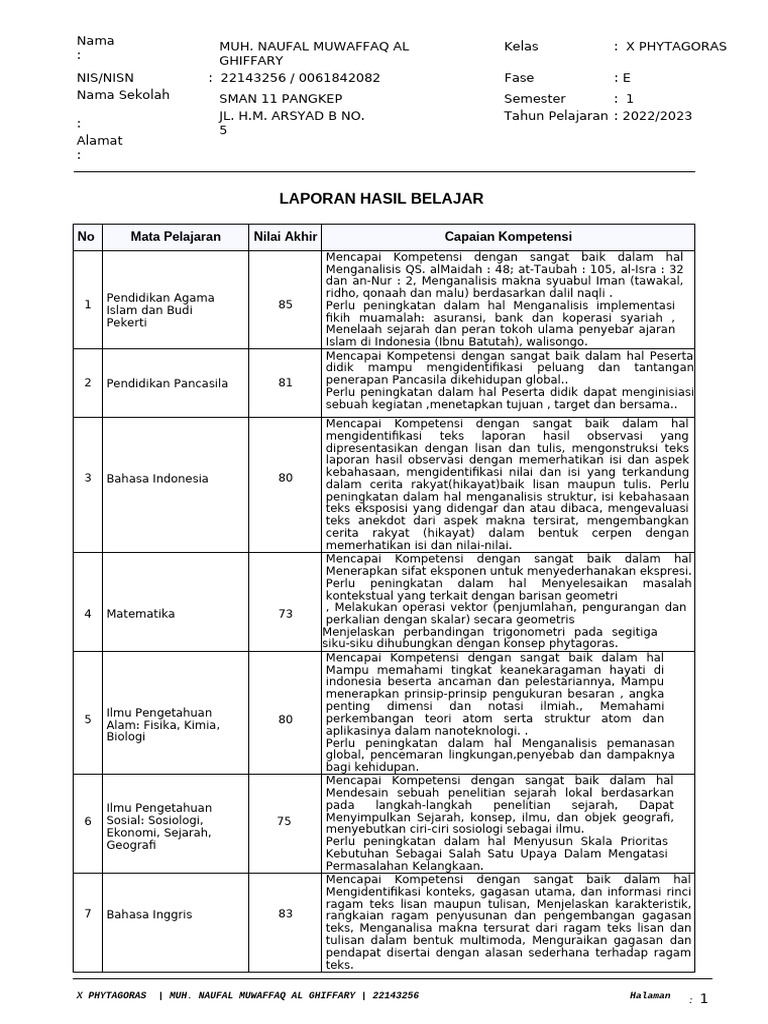 Nilai Rapor Algi Ganjil Final Utk Diprint Out | PDF