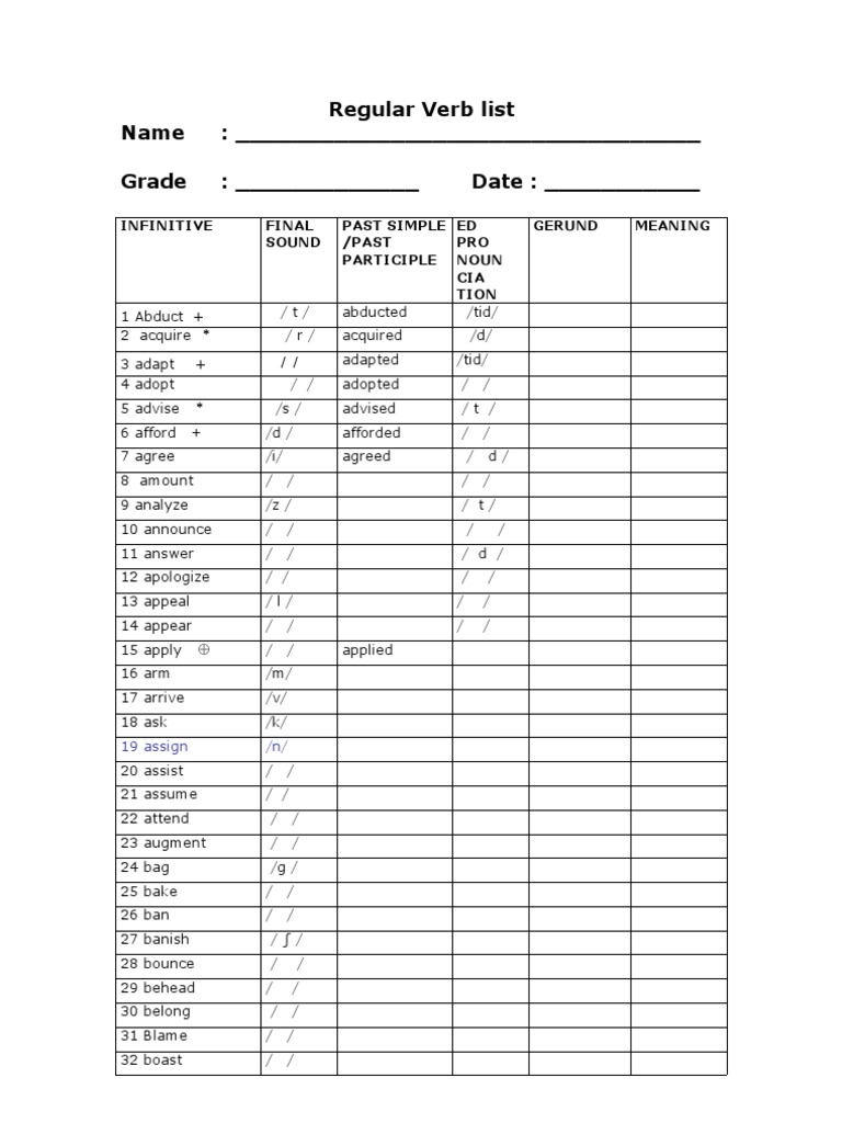 Regular Verb List | PDF | Verb | Consonant