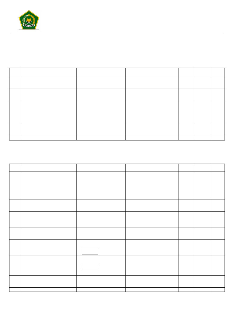 Kisi-Kisi Soal Um - Ipa 2024-2025 | PDF