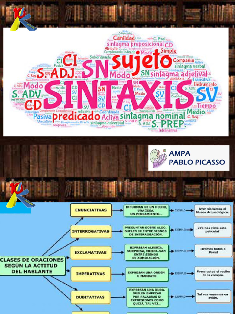 Sintaxis Simple | PDF