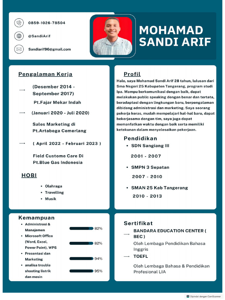 CV Mohamad Sandi Arif | PDF