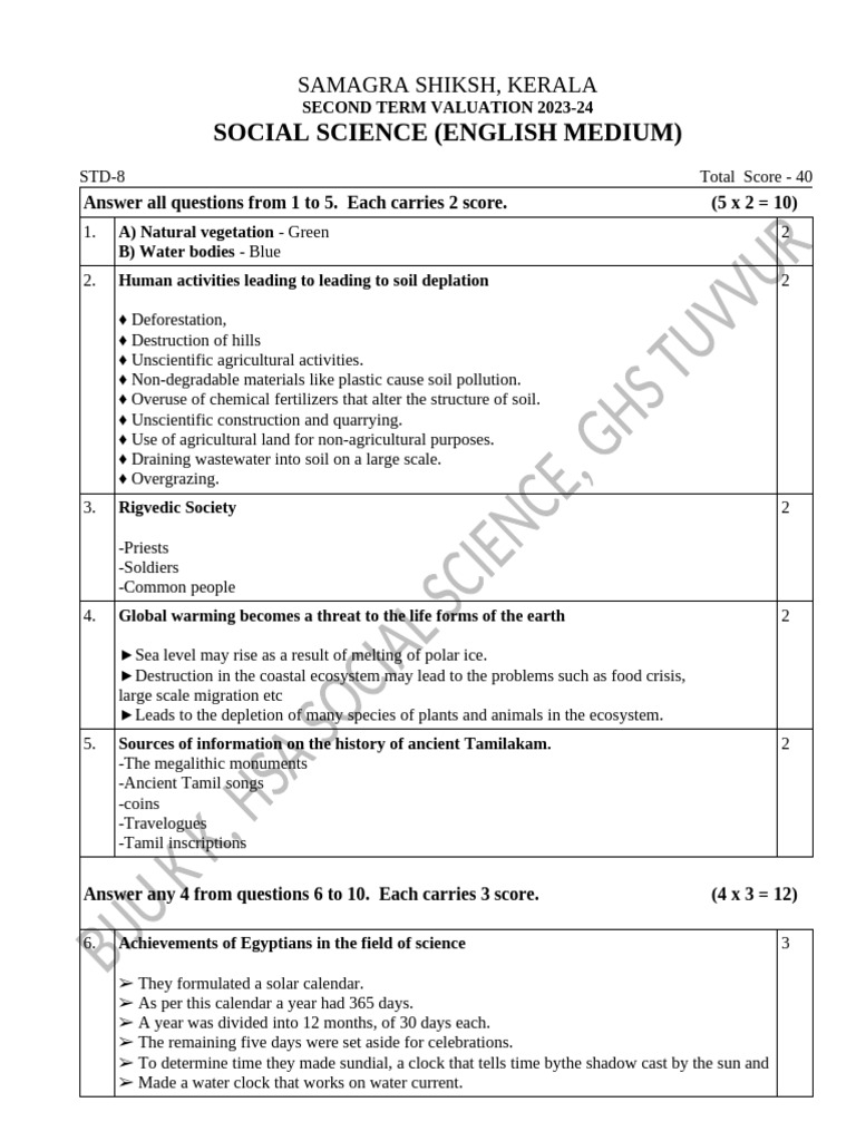 Kerala Class 8 Second Term Exam 2023 - Social Science Answer Key | PDF | Soil | Resource Depletion