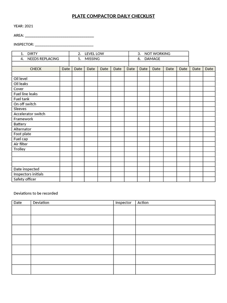 Plate Compactor Checklist | PDF