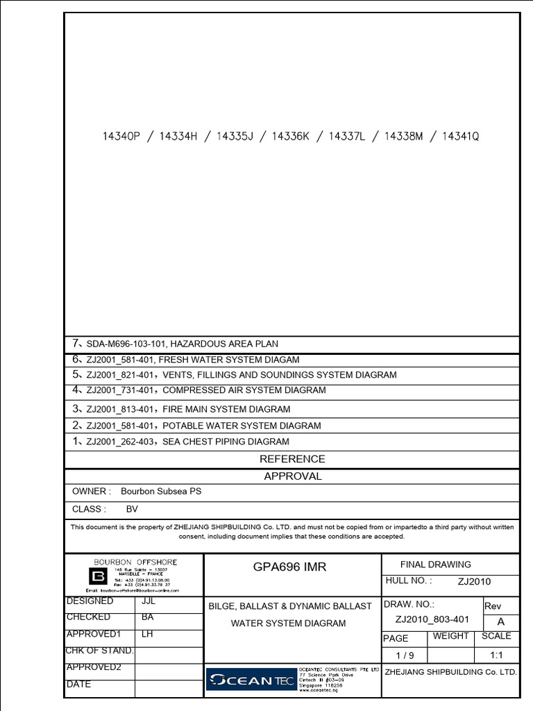 Bilge and Ballast System Diagram | PDF | Valve | Pipe (Fluid Conveyance)