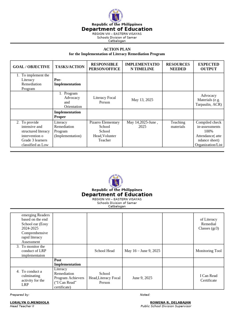 Literacy Remediation Program Action Plan | PDF | Literacy | Pedagogy