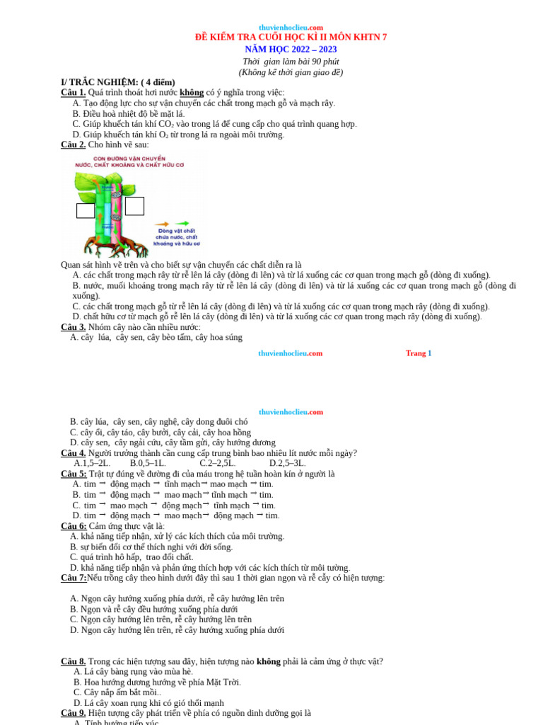 De Thi HK2 KHTN 7 Canh Dieu | PDF