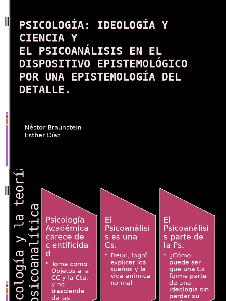 Braunstein y Ester Diaz. POWER | PDF | Psicoanálisis | Mente inconsciente