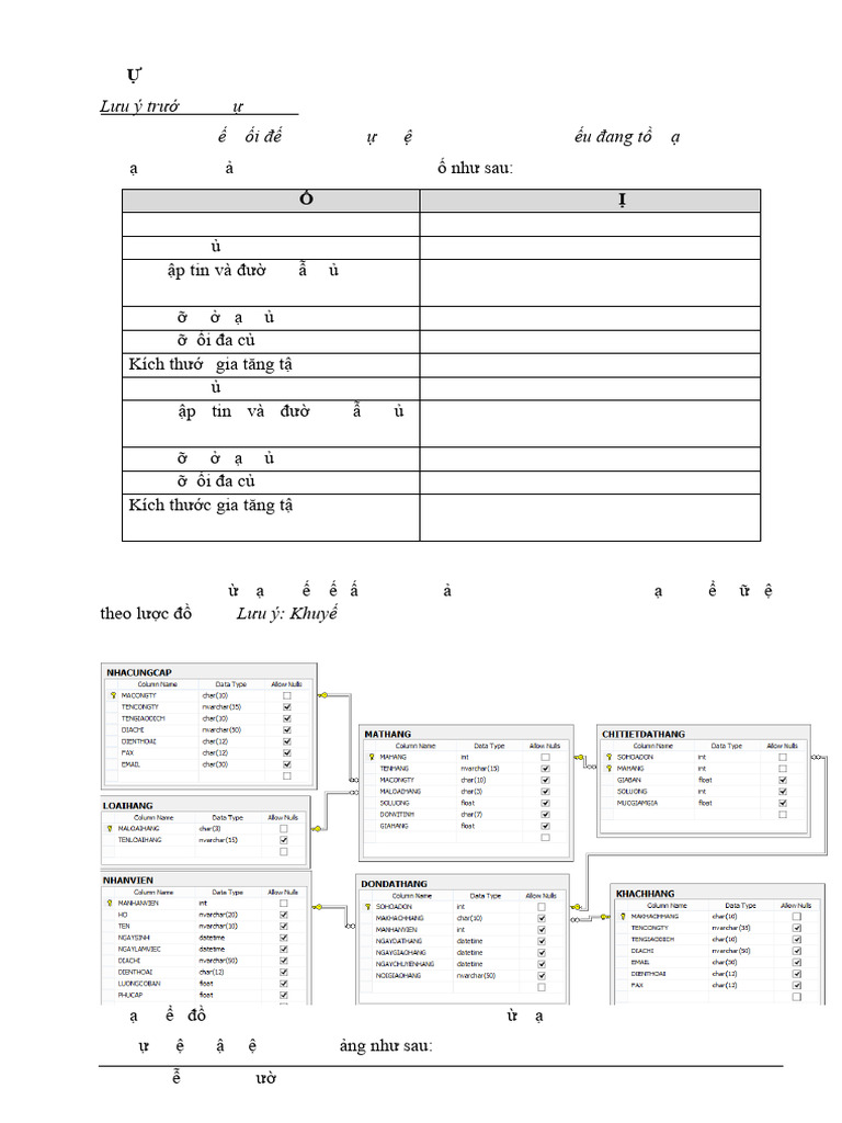 BaiThucHanhSQLServer - Bai Quanlybanhang | PDF