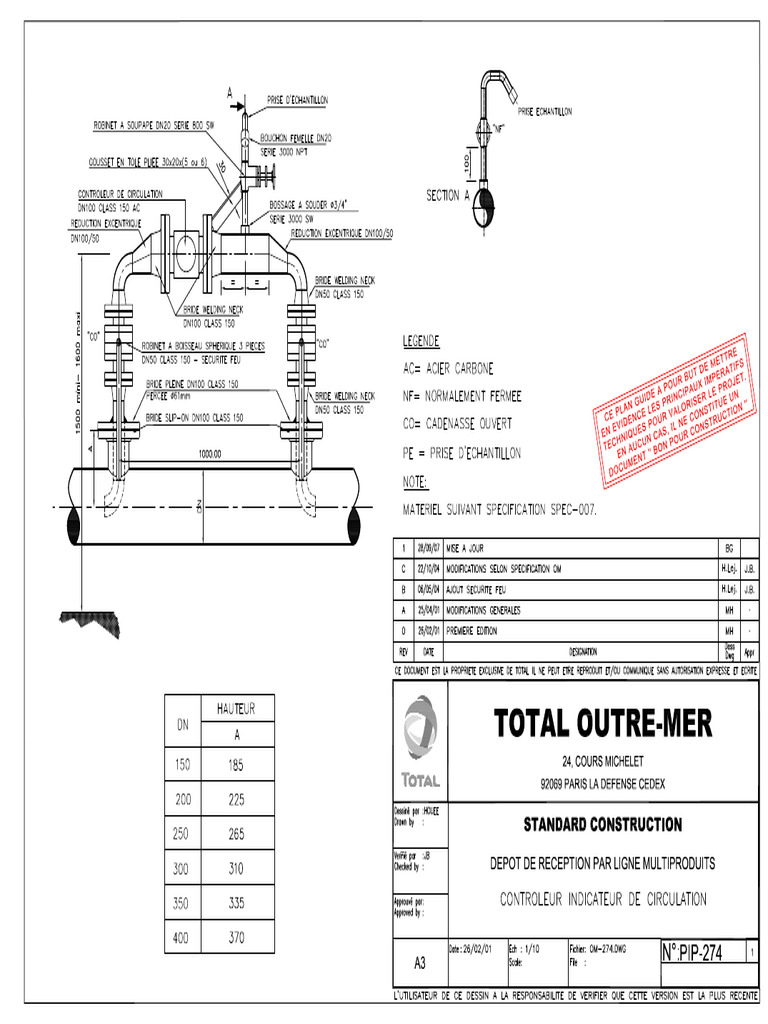 Pip 274 Controleur de Circulation | PDF