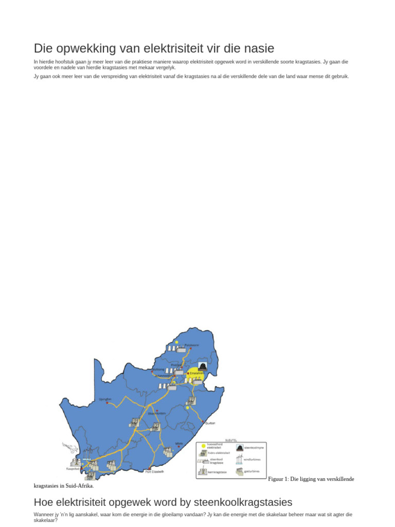 Die Opwekking Van Elektrisiteit Alissa Wetenskap | PDF