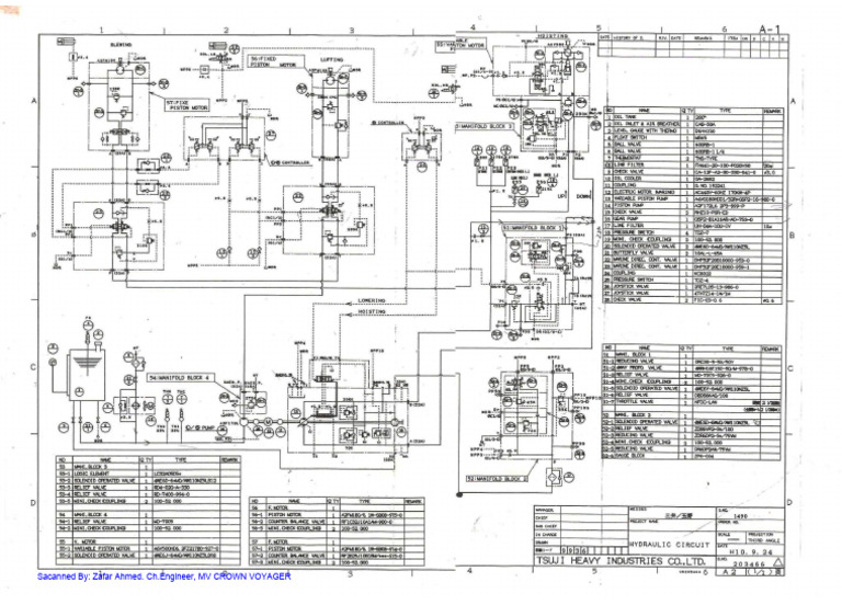 Deck Crane Hydraulic Diagram | PDF