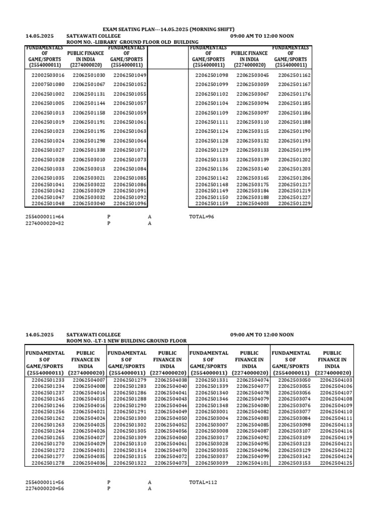 Seating Plan Regular 14 Mor. | PDF