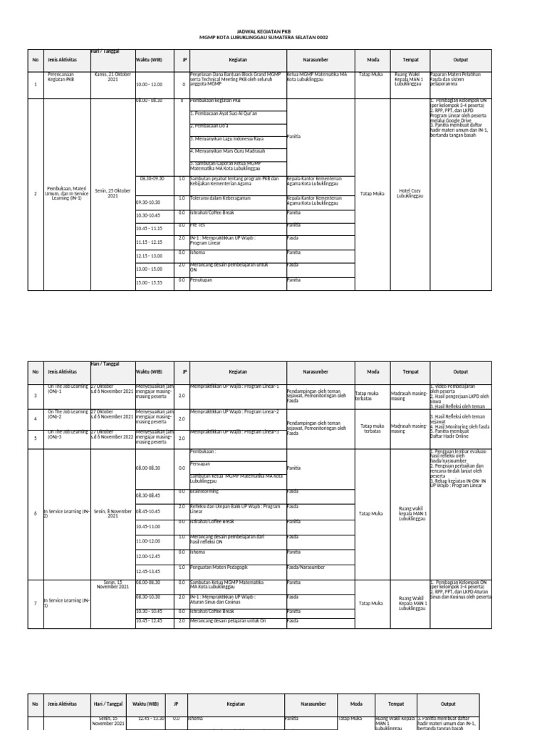 JADWAL PKB MGMP MATEMATIKA MA KOTA LUBUKLINGGAU - PdfToExcel | PDF