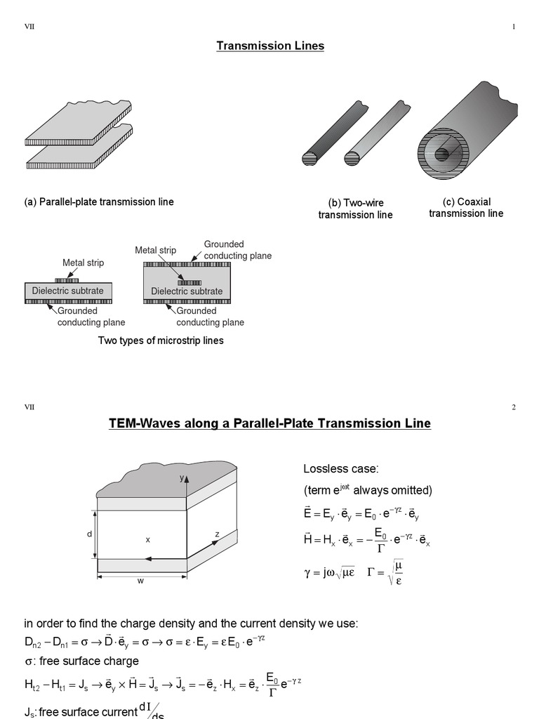 Transmission Lines Fundamentals | PDF