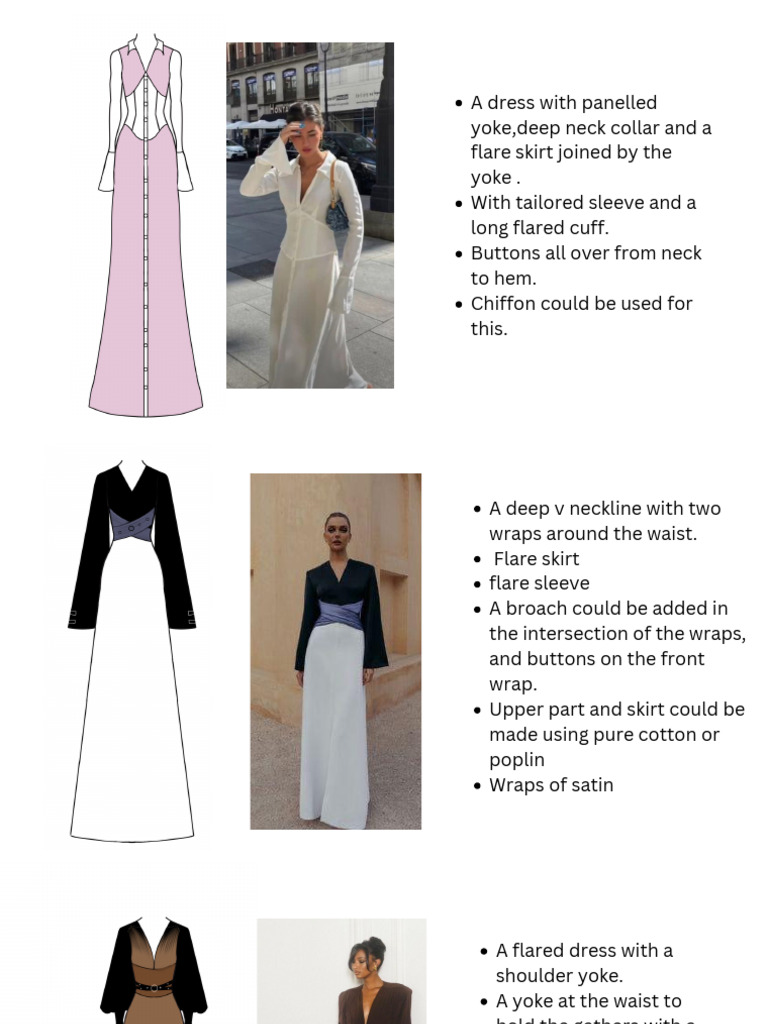 A Dress With Panelled Yoke, Deep Neck Collar and A Flare Skirt Joined ...