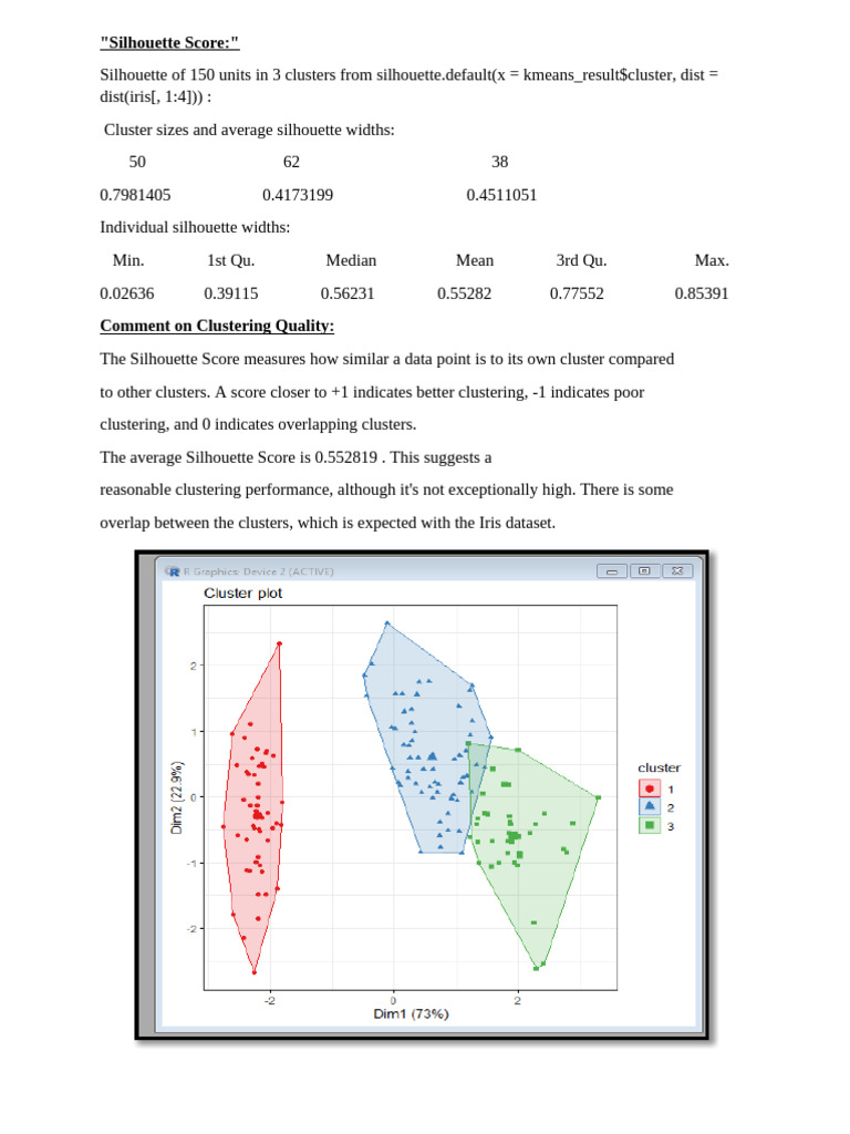 Kmeans PGM Output | PDF