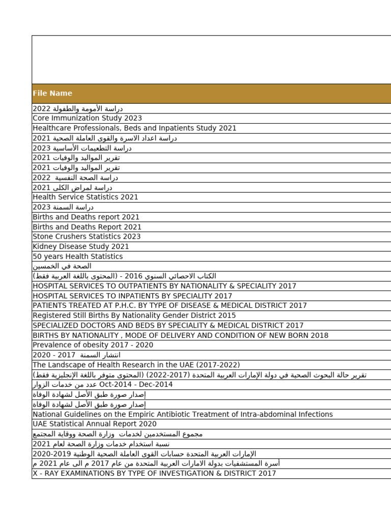 Open Data Plan 2023 | PDF