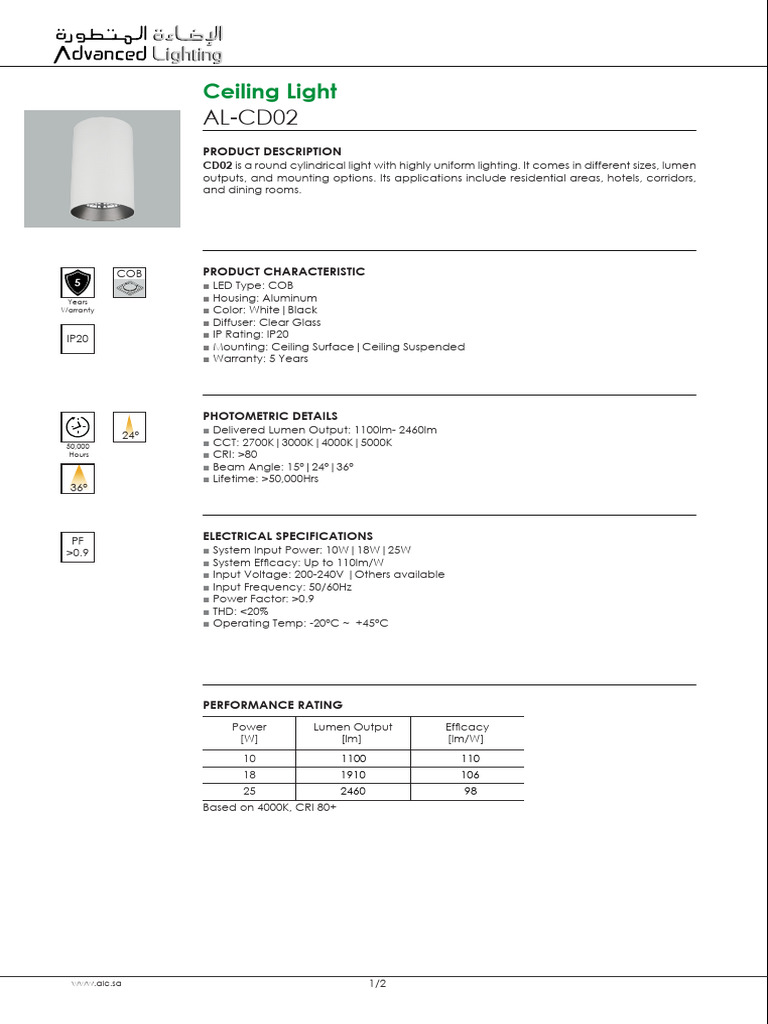 Cd02 Round Ceiling Light Specifications Pdf Lighting Electronic 8757