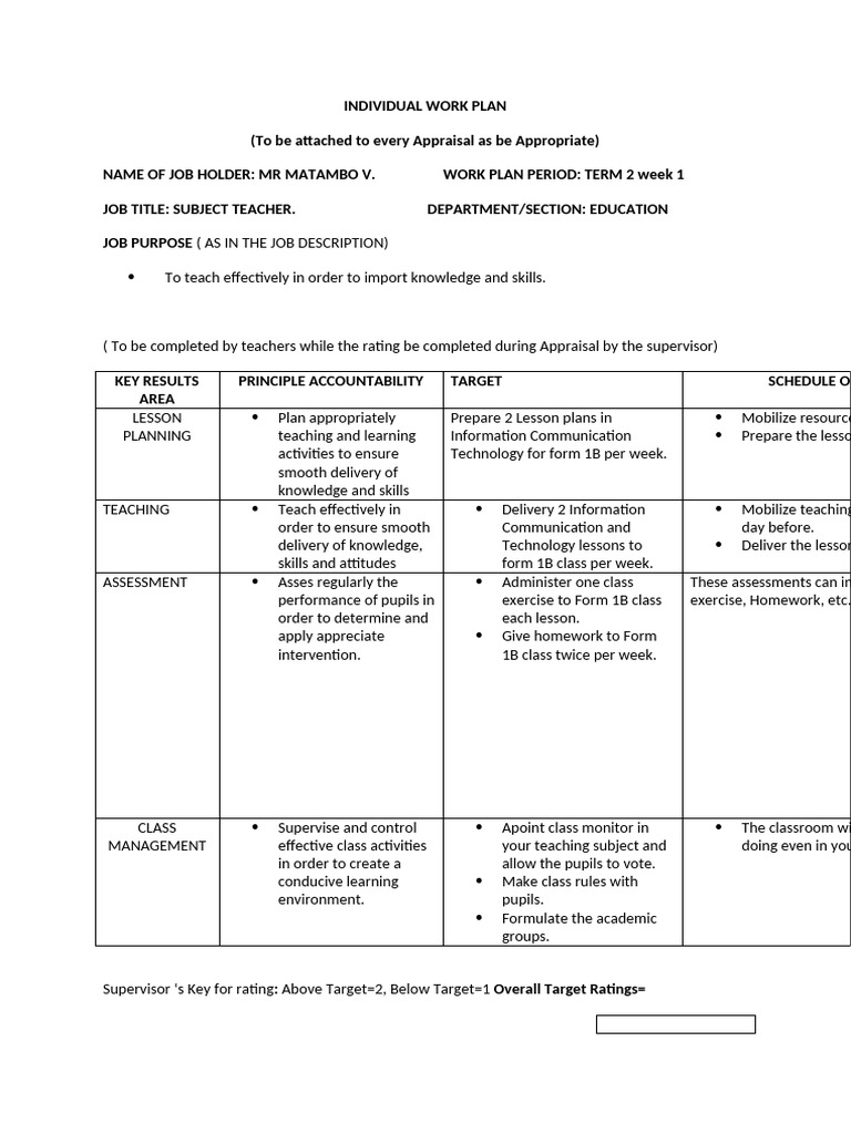 Individual Work Plan Ict. | PDF | Teachers | Homework