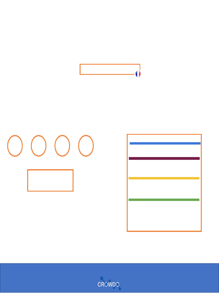 10 Crowdo Links (Regular) : Here Are The Overall Stats of Your Links ...